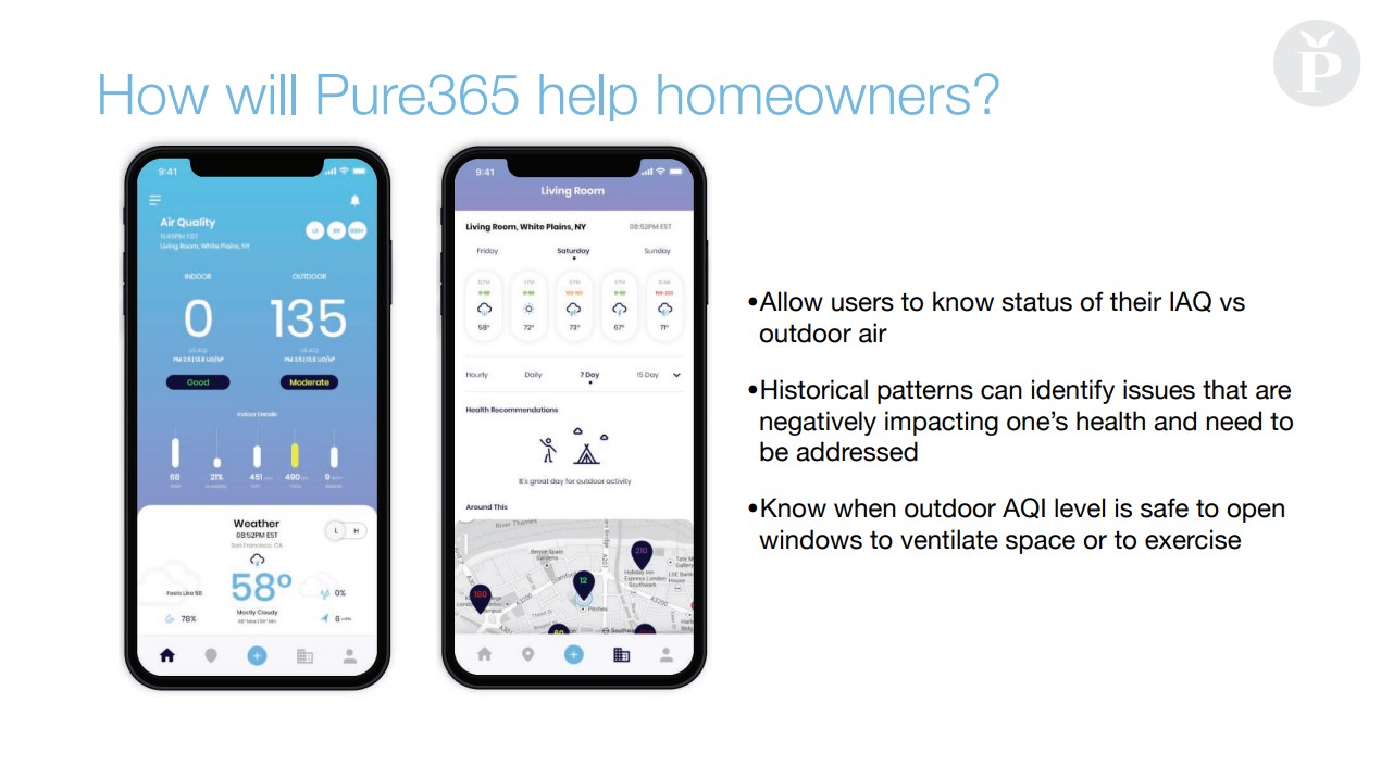 Pure Wellness joins Azione Unlimited, Pioneers Wellness Initiative for ...